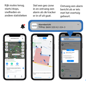 Eyon® Wired – Inbouw GPS Tracker met gratis Lifetime tracking - GPS Partner
